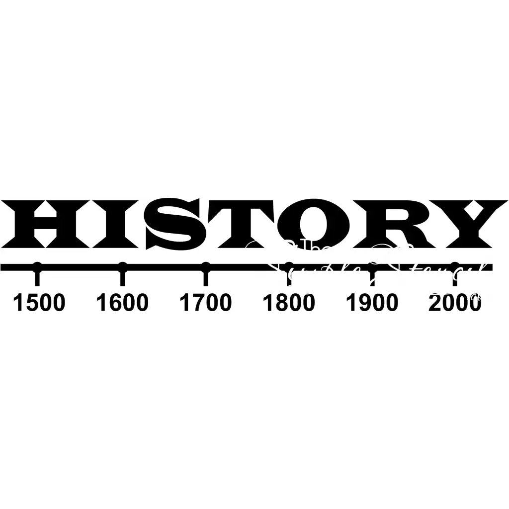 HISTORY | School Classroom Wall Decal - Clearance Sale 50% Off – The ...