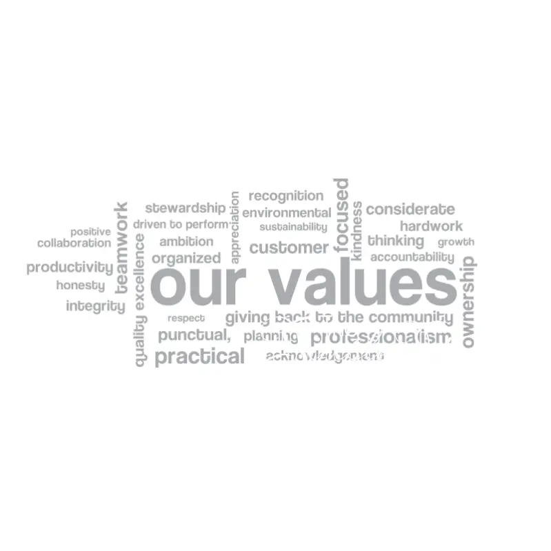 Our Values Office Wall Decal | Promote A Positive Work Culture – The ...